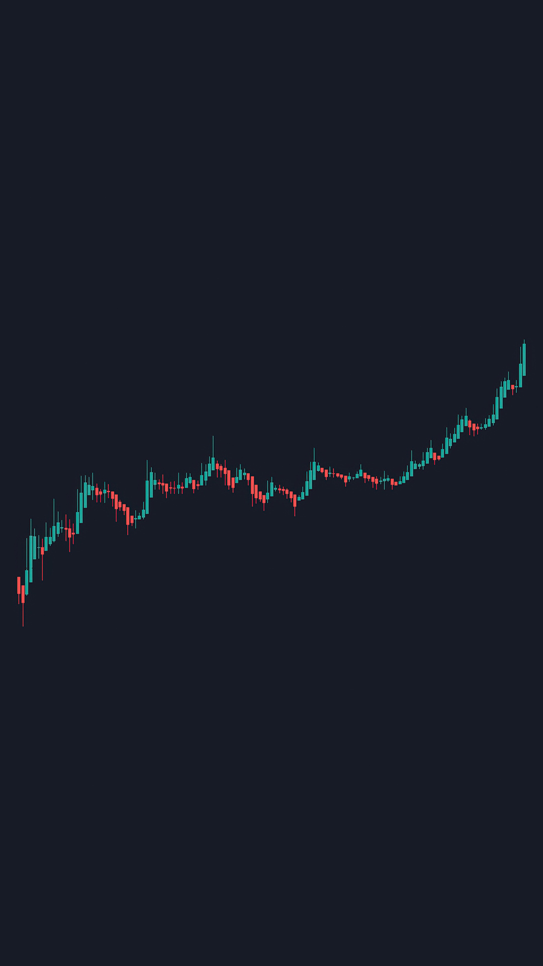 1080x1920 Stock Chart Minimal 4k Iphone 7,6s,6 Plus, Pixel xl ,One Plus ...